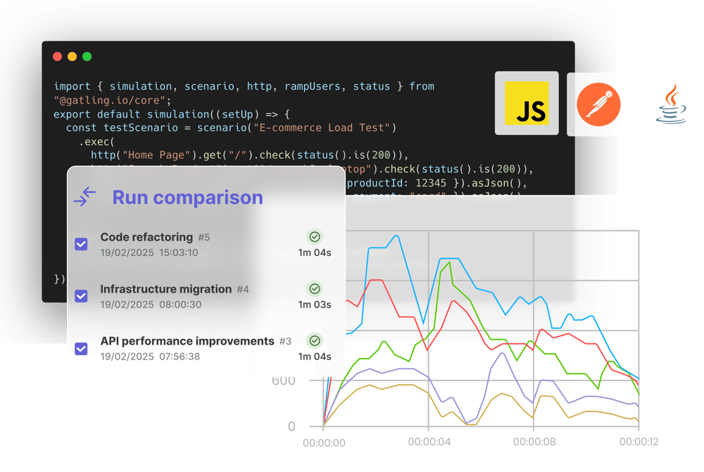 Looking for a JMeter alternative?